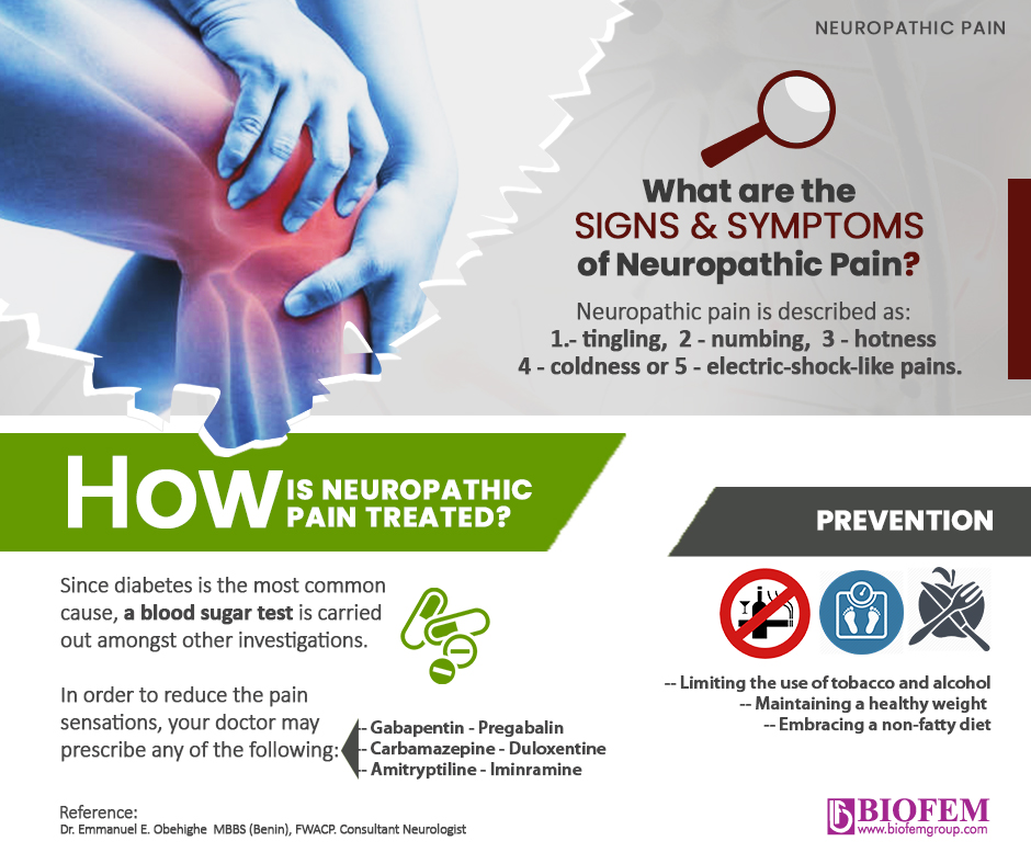 NEUROPATHIC PAIN: ALL YOU NEED TO KNOW - Welcome to Biofemgroup